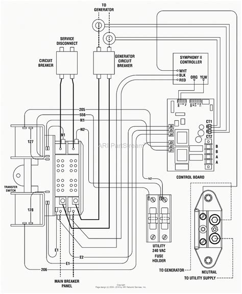 Guardian Transfer Switch Wiring Diagram Generator Transfer S