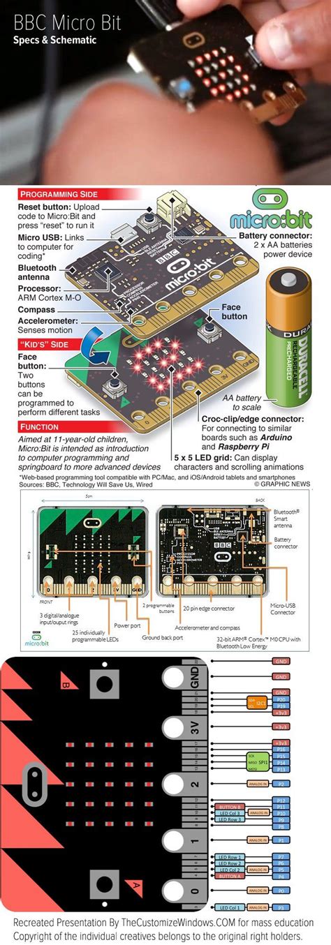 bbc micro bit specs and schematic coding micro arduino