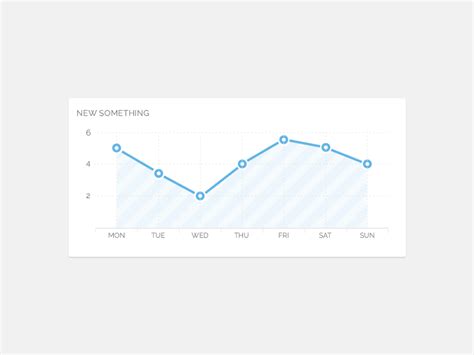 Simple Neat Chart Chart Design Line Chart Neat Simple Graph Design