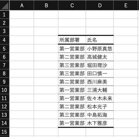 Excel Vba Replace関数とreplaceメソッドの使い方と違いについて