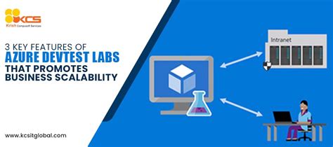Key Features Of Azure Devtest Labs For Business Scalability