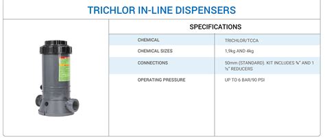 Calcium Hypochlorite Dispenser Klorman Solutionsklorman Solutions