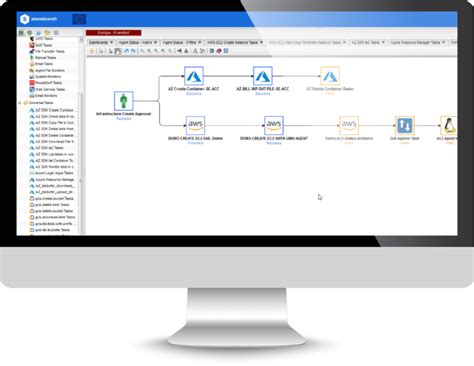 Best Autosys Alternatives For 2025 With Free Trials