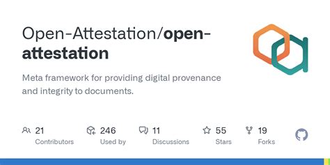 Open Attestationsrc30schemaschemajson At Master · Open Attestationopen Attestation · Github