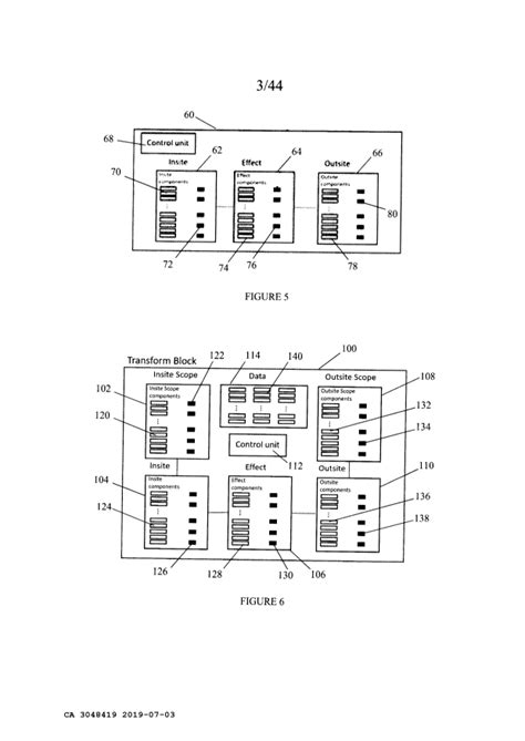 Zetane Systems Becomes A Deep Tech Company With Its Newly Patented