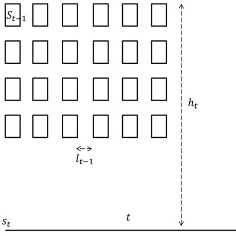 1 1 Separate Instance S T Each Rectangle Represents A Sub Instance