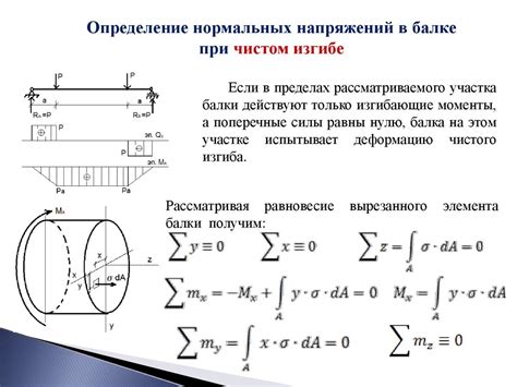 Плоский изгиб Расчет на прочность презентация онлайн
