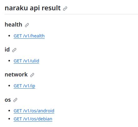 Spectest API Testing Library For Go That Generate E2E Test Result Document In Markdown DEV