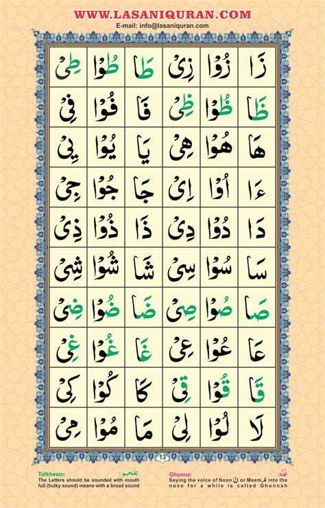 Lasani Quran