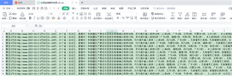 【大数据搜索引擎】网络爬虫南华实验报告（2021年版） 网络爬虫实验报告 csdn博客