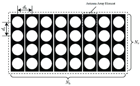 3d mimo uniform planar array upa antenna array configuration