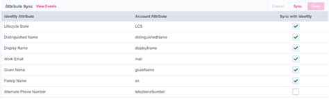 Identity Security Cloud Extensibility The Art Of The Possible Community Blog Sailpoint