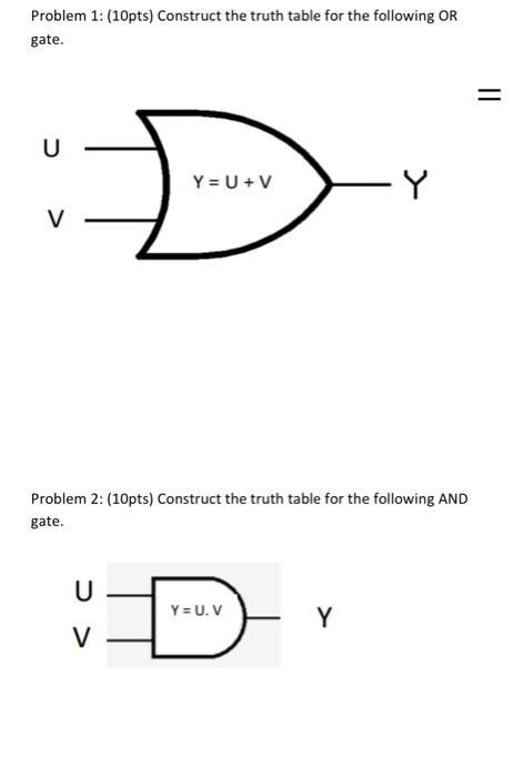 Solved Problem 1 10pts Construct The Truth Table For The