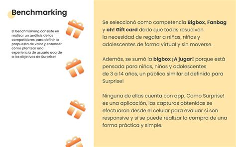 Proyecto Final Ux Writing Coderhouse On Behance
