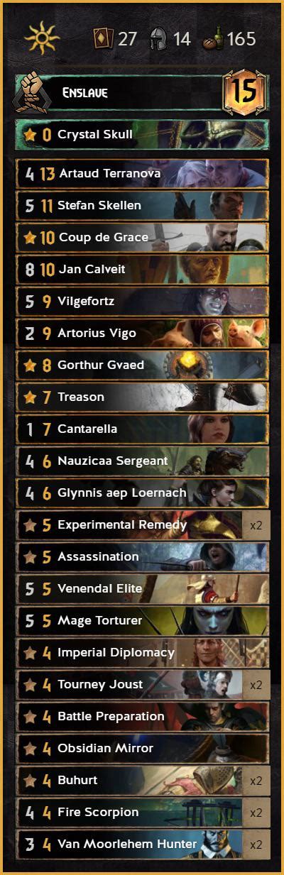 [update] My Ng Deck Read Pinned R Gwent