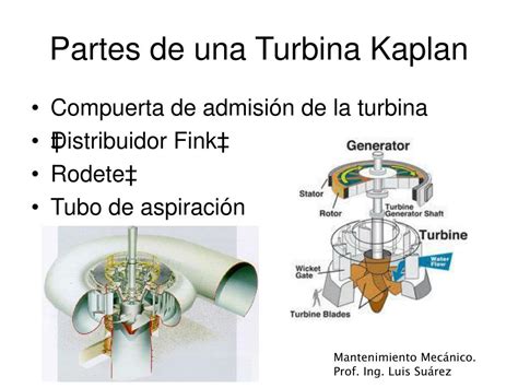 Ppt Turbinas Powerpoint Presentation Free Download Id5536198