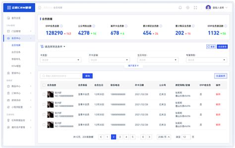 电商管理系统图片 b端 后台页面图片素材 花瓣网