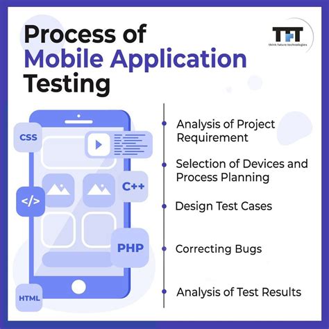 Think Future Technologies On Linkedin Tft It Informationtechnology Mobileapp