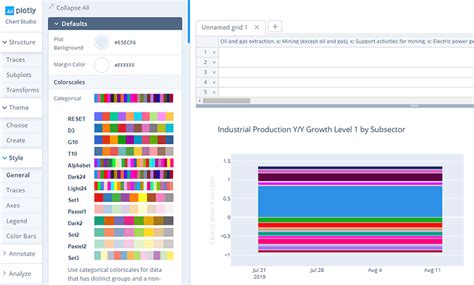 Colorscale For Gobar 📊 Plotly Python Plotly Community Forum