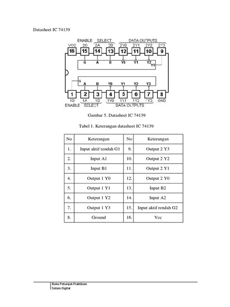 Datasheet Ic 74139 Pdf