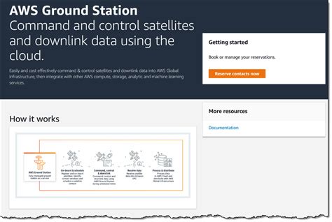 Aws Ground Station Ingest And Process Data From Orbiting Satellites Aws News Blog