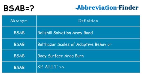 Vad Betyder Bsab
