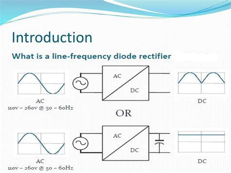 Diode Rectifierspdf Power Electronic Notes Pdf