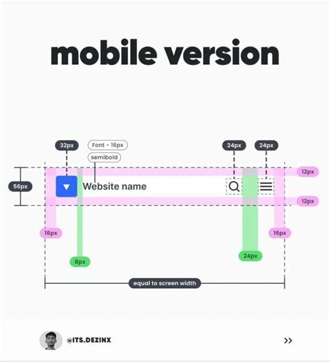 Mohona Ahmed On Linkedin Padding Margin Uiuxdesigner Uiux Uitrends Uiuxdesignpatterns Ui
