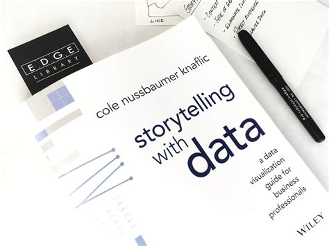 Key Take Aways From The Book “storytelling With Data A Data Visualization Guide For Business