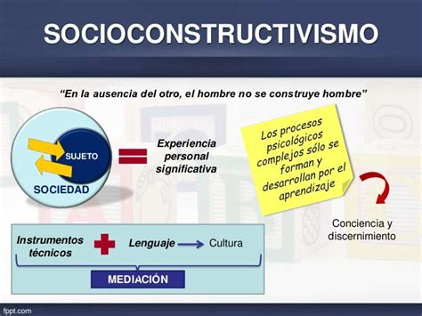 Socioconstructivismo