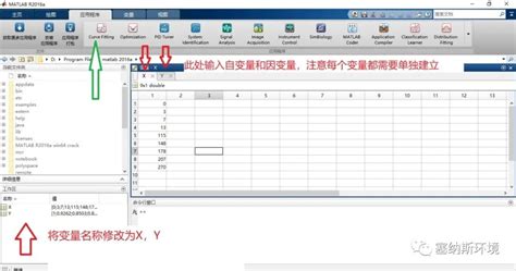 Matlab怎么给函数自变量赋值 第二期 Matlab软件拟合数据 Csdn博客