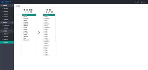出租屋管理系统源码 文档 部署 讲解 深圳亥时科技 博客园