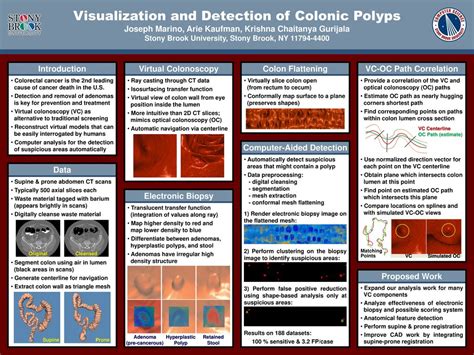 Visualization And Detection Of Colonic Polyps Ppt Download