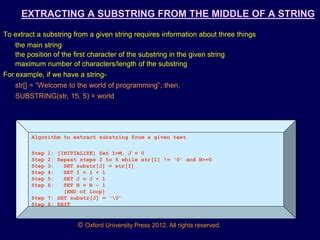 Ch 12 Strings Ppt Pptx