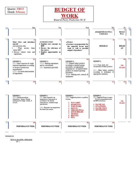G11 12 Bpp Nc2 Budget Of Work Pdf Baking Bakery