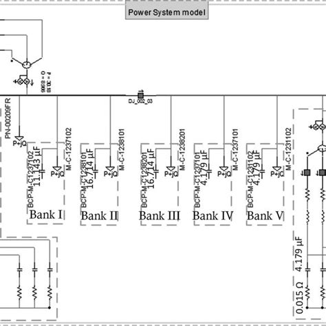 Power System Model In Pscad Download Scientific Diagram