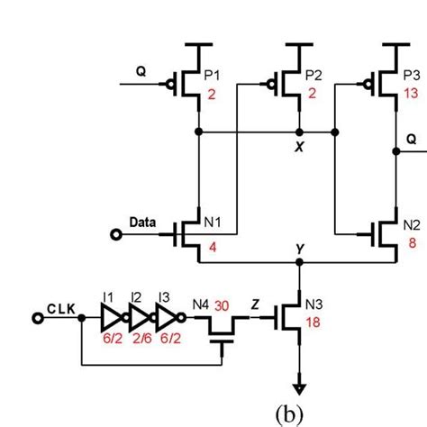 An Integer N Frequency Divider Download Scientific Diagram