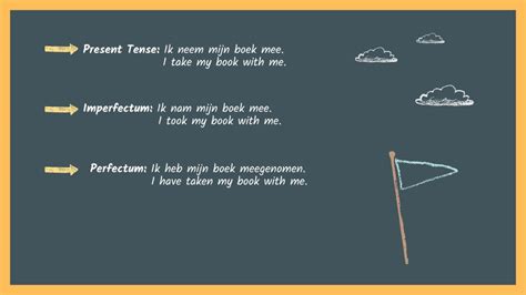 Separable Verbs Part 1 Key To Dutch Dutch Language Courses In Leiden