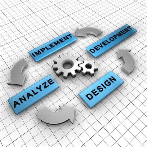 Software Development Metrics Brought To You By ITChronicles