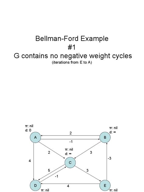 bf example pdf