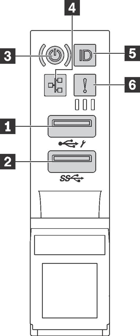 正面 I O 组合件 Thinksystem Sr650 Lenovo Docs