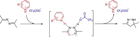 Pyridinium Trifluoroacetate Ionic Liquids As Proficient Catalysts For Synthesis Of 355