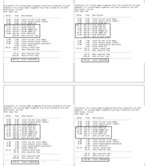 GitHub Abhinavprakash SIGN OFF TIMING ANALYSIS This Repository Contains The Whole Summary