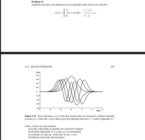 Solved Problem A Particle Moving In One Dimension Is In Chegg