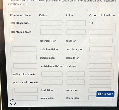 Solved As Cationaniontable Compound