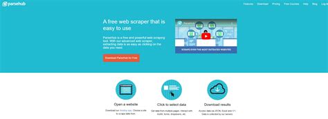 10 Best Web Scraping Tools For Extracting Data Ipway