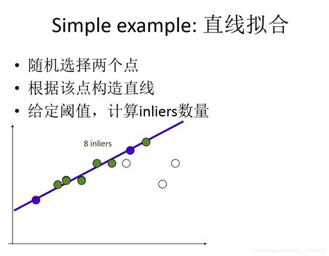 计算机视觉 图像拼接 图像拼接 重叠部分 相邻 离散度 csdn博客