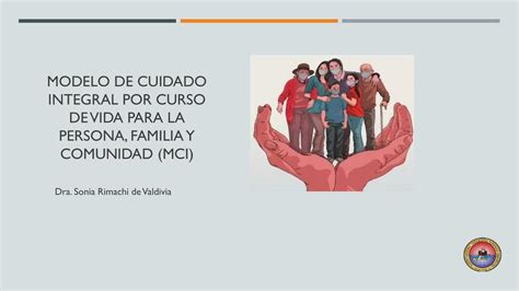 Tema 3 Modelo De Cuidado Integral De Salud Enfermera Notes Udocz