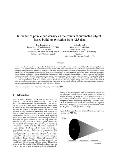 Pdf Influence Of Point Cloud Density On The Results Of Automated