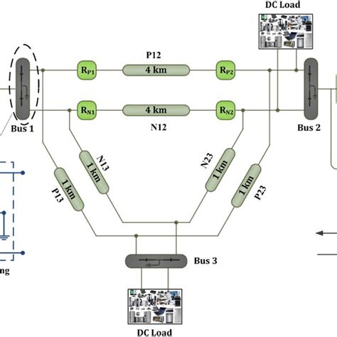 Bi Polar Dc Microgrid Test System Download Scientific Diagram